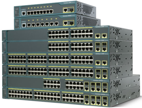Cisco Switches